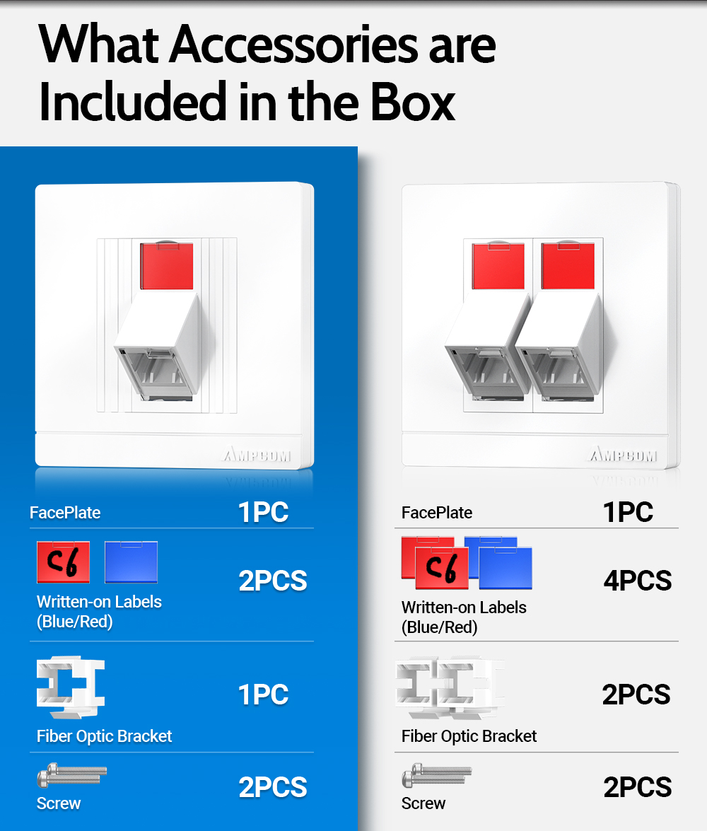 AMPCOM 86*86mm Angled Faceplate with a Fiber Optic Coupler Bracket ...
