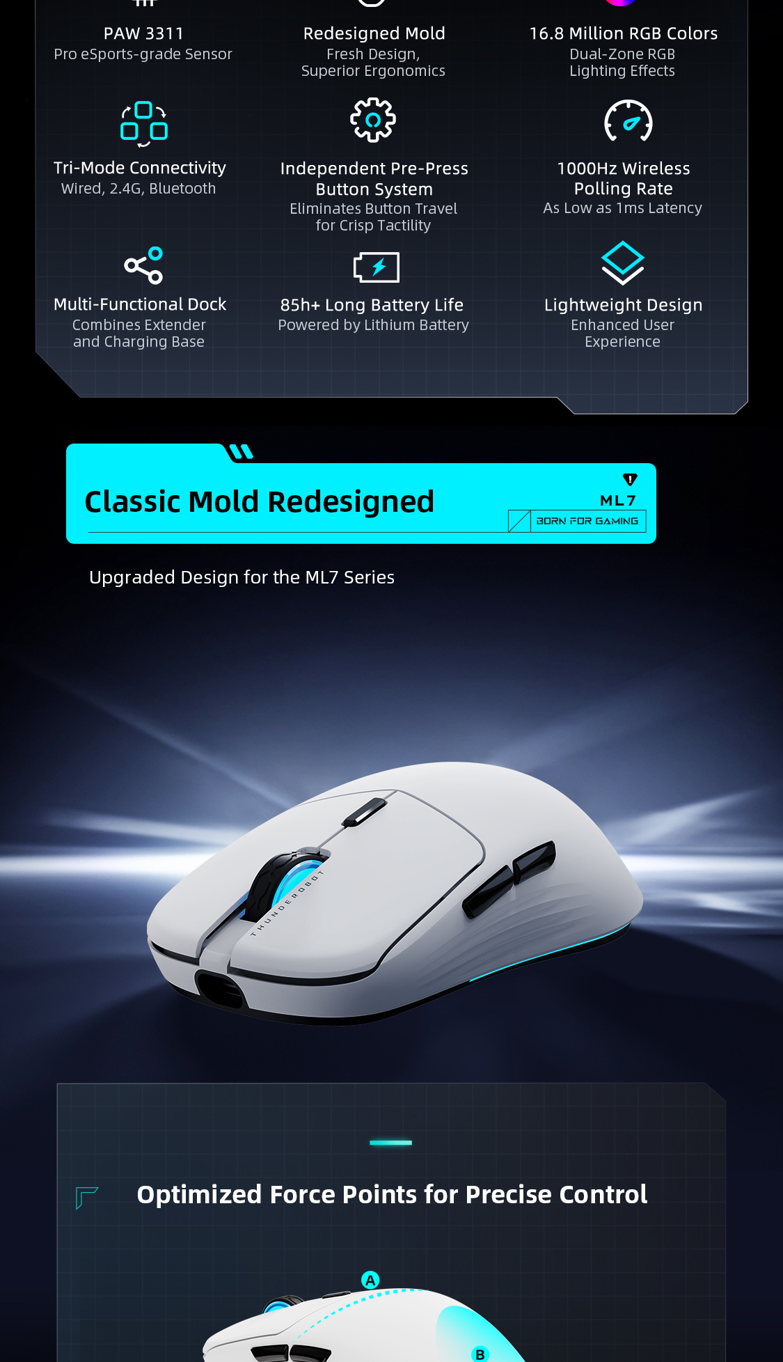 Thunderobot ML7 Gaming Mouse With Charging Dock Long Battery Life Tri ...