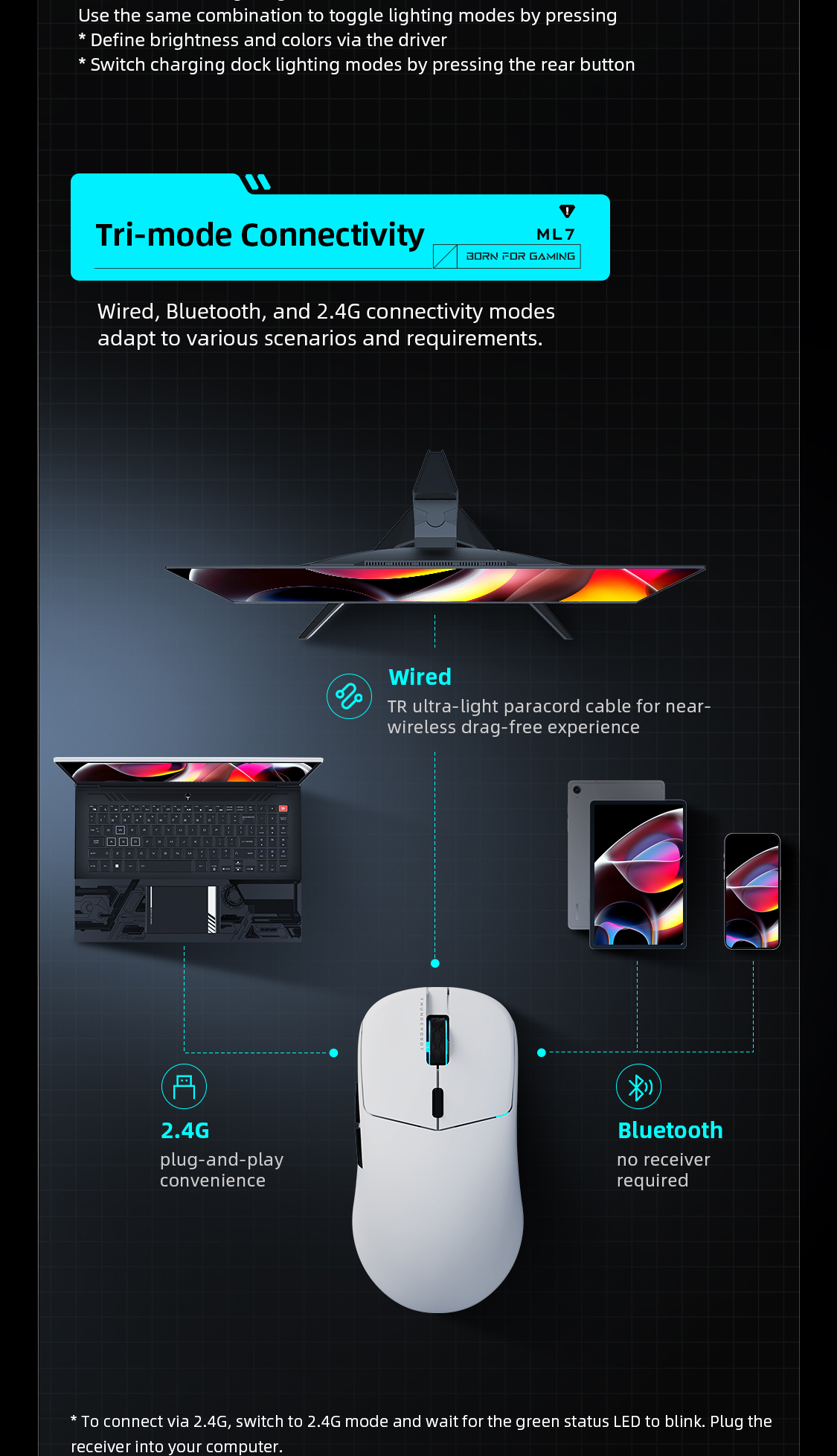 Thunderobot ML7 Gaming Mouse With Charging Dock Long Battery Life Tri ...