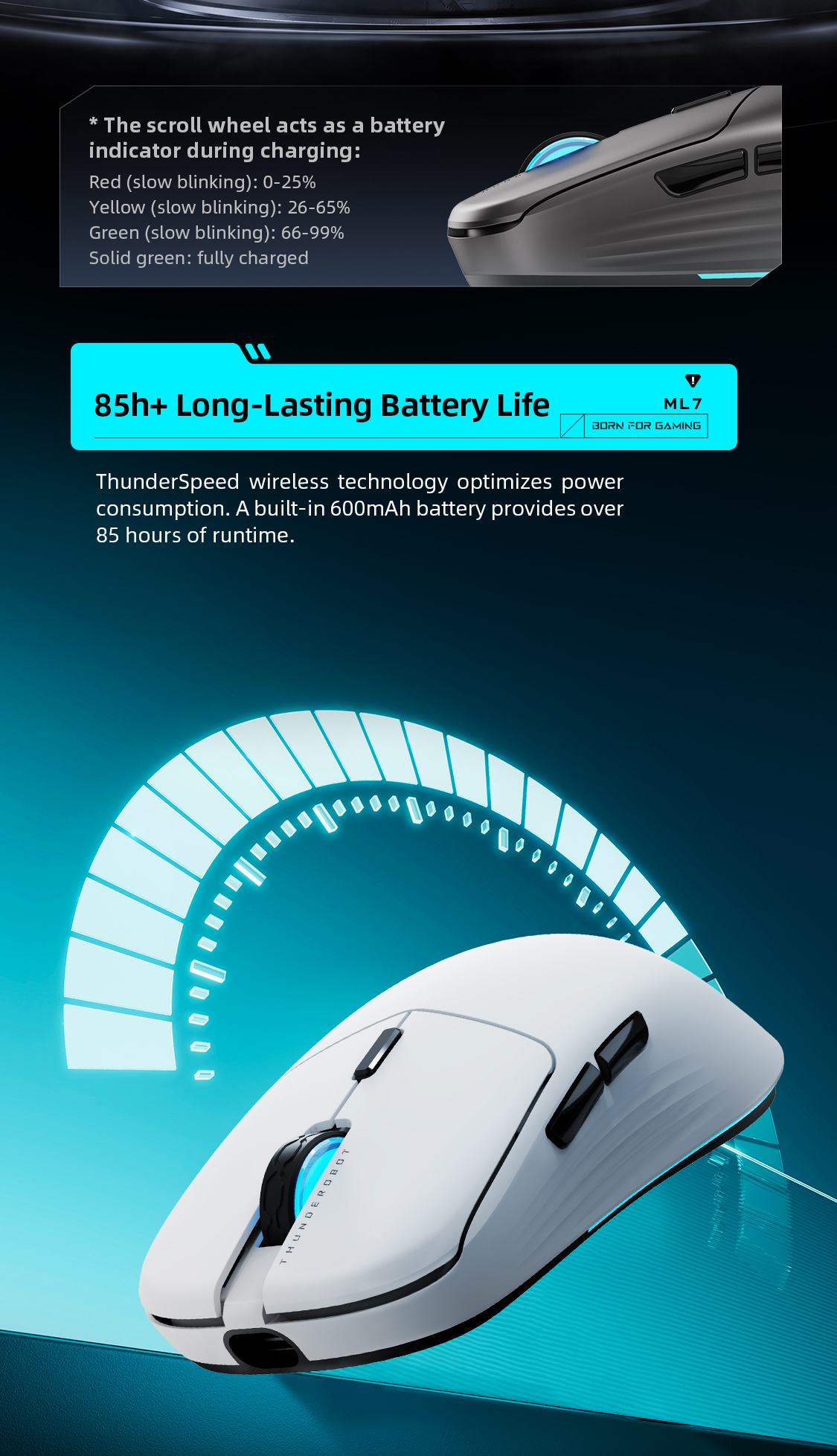 Thunderobot ML7 Gaming Mouse With Charging Dock Long Battery Life Tri ...