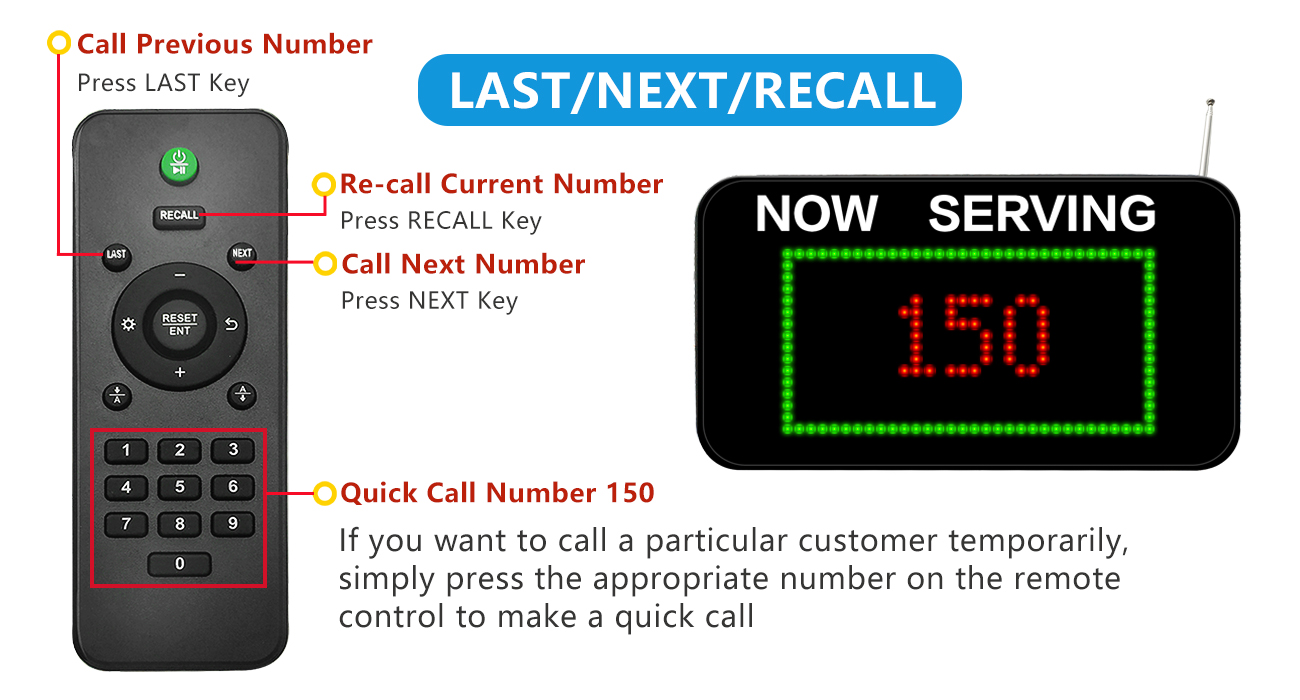 Wireless Priority Numberer Machine Queue Calling System for Clinic ...