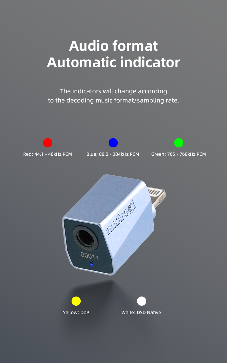 Audirect Atom3 DSD Decoding Amplifier TypeC Mobile Phone Small Tail ...