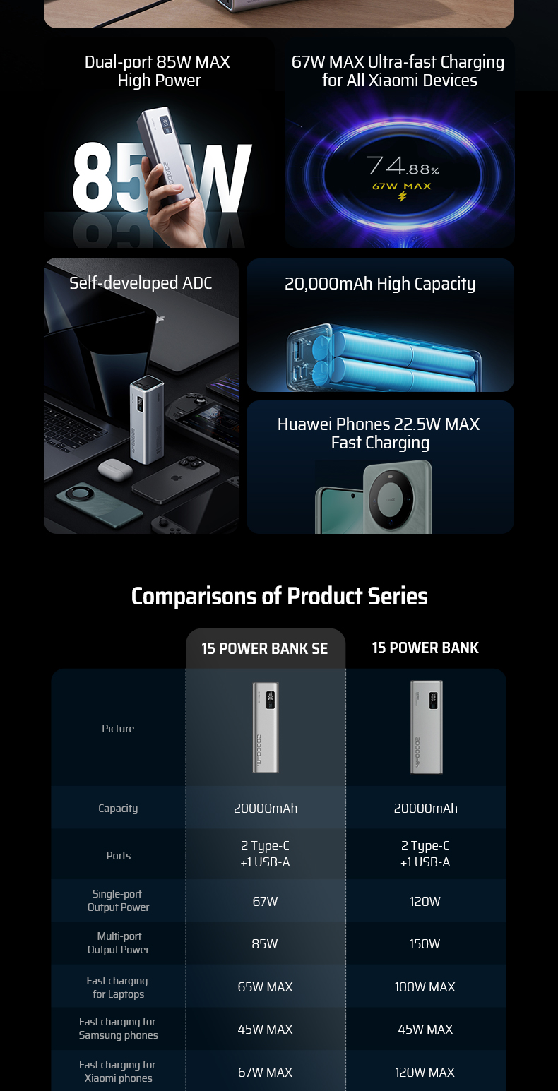 【CCC Certification Option 】 CUKTECH 85W Max Fast Charging 20000mAh ...