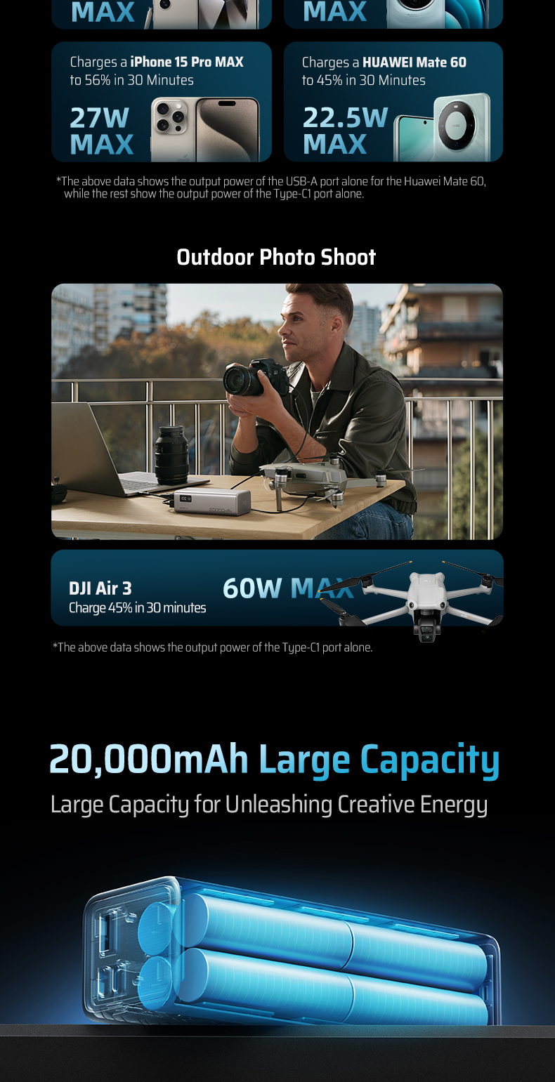 【CCC Certification Option 】 CUKTECH 85W Max Fast Charging 20000mAh ...