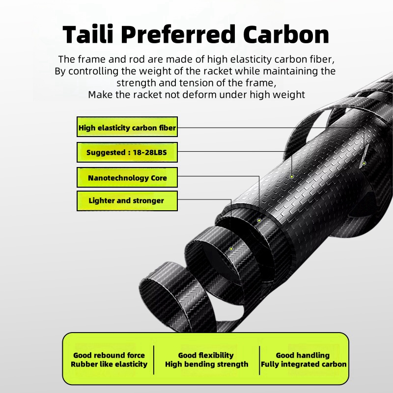 Kawasaki Badminton Racket PASSION P37/P38 18-30LBS Graphite For ...