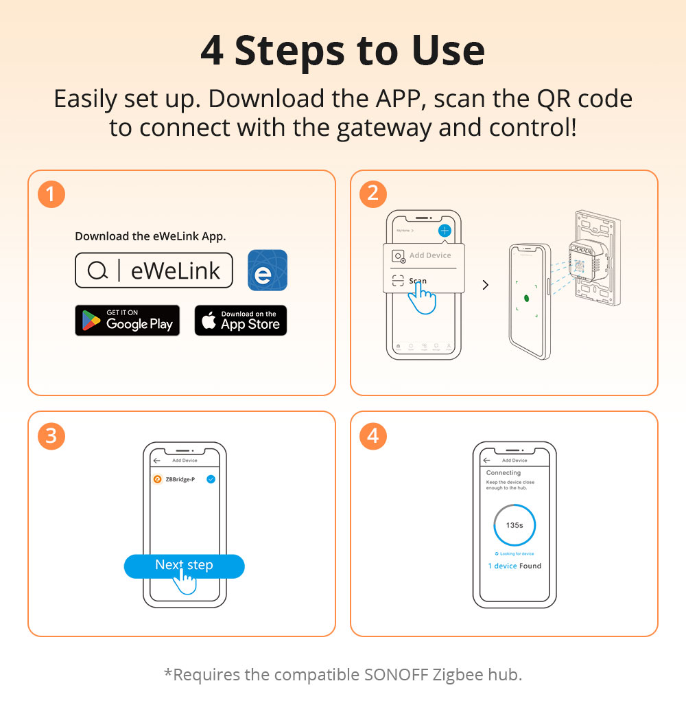 SONOFF ZBM5 120 SwitchMan Zigbee Smart Wall Switch Supports Both No ...