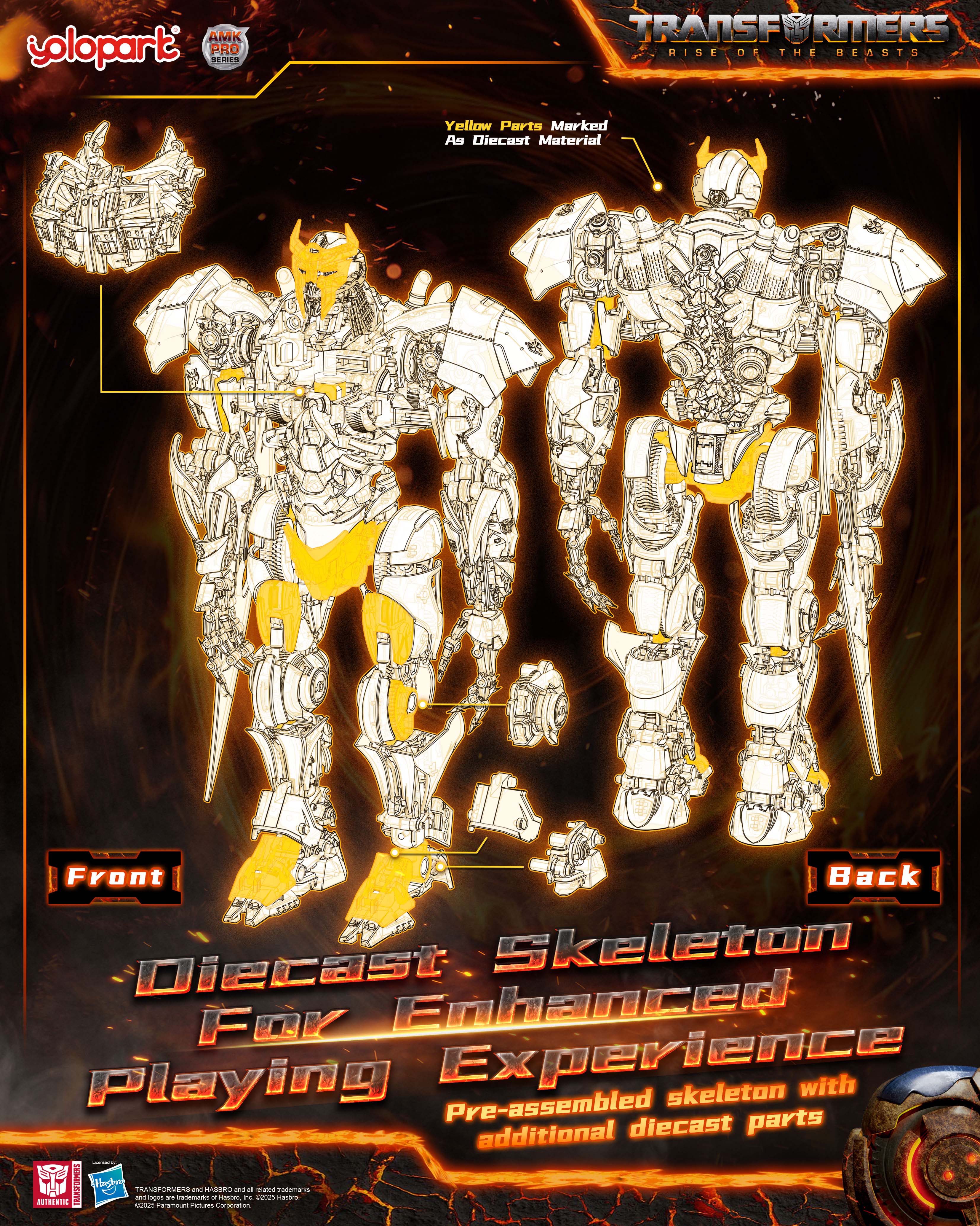 YOLOPARK AMK PRO Series Transformers Rise of the Beasts Scourge Model Kit 22cm | Shopee Philippines