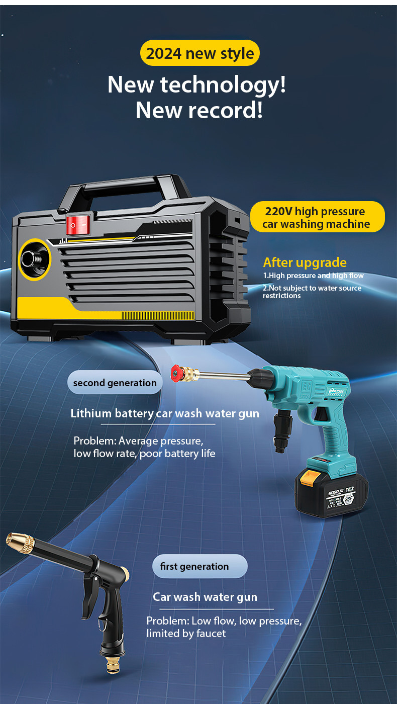 SOARFLY pressure washer Water Jet 3800W High Pressure Heavy Duty Washer ...