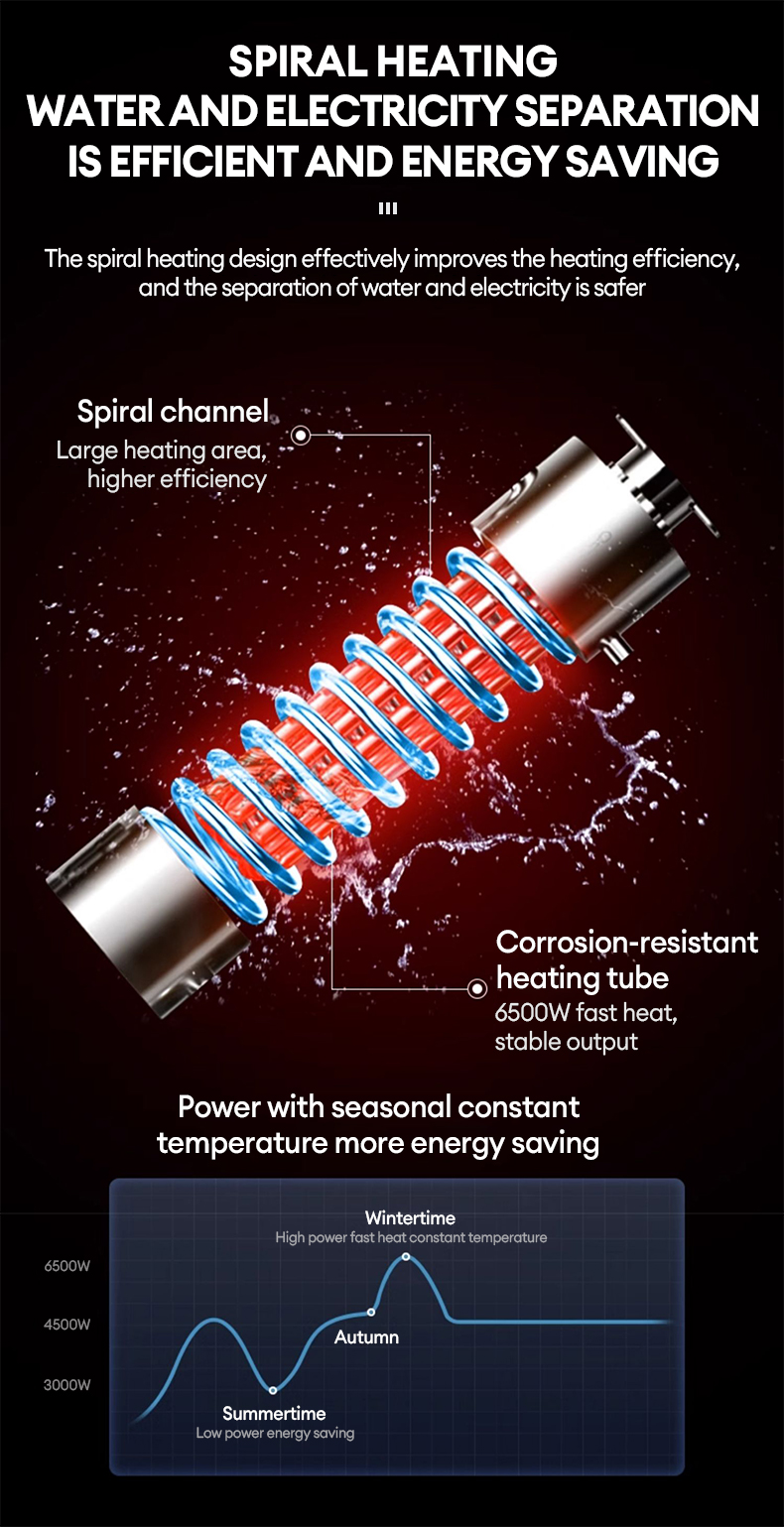 KEVE White Instant Water Heater for Shower Hot Water Heater Electric ...