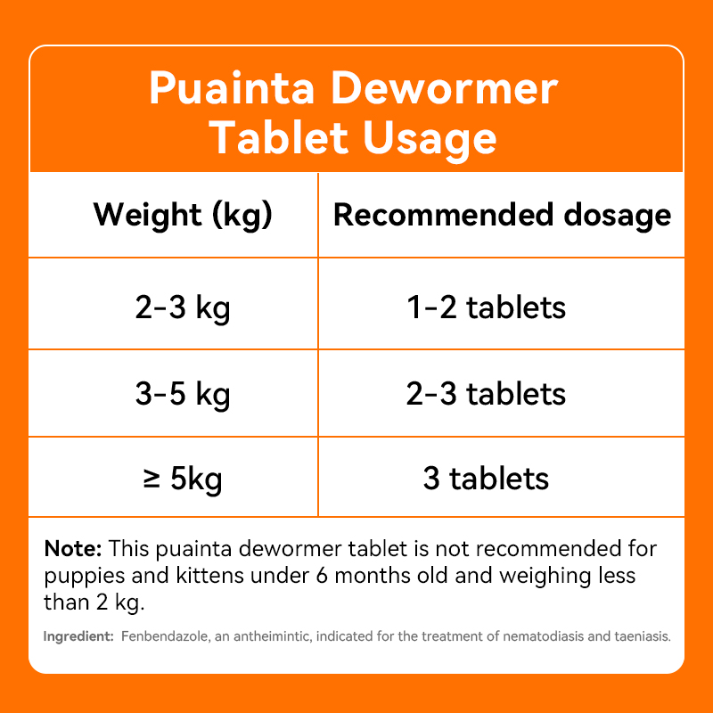 PUAINTA Anti Tick and Flea for Dogs and Cats Deworming for Dog and Cat ...