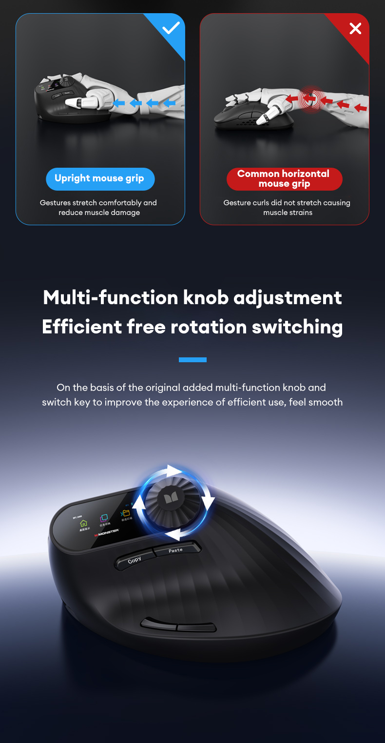 Monster M2 MAX Mouse Bluetooth Wireless Non Slip Ergonomic Design Light ...