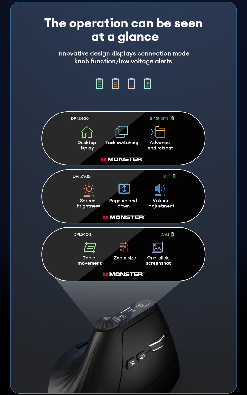 Monster M2 MAX Mouse Bluetooth Wireless Non Slip Ergonomic Design Light ...