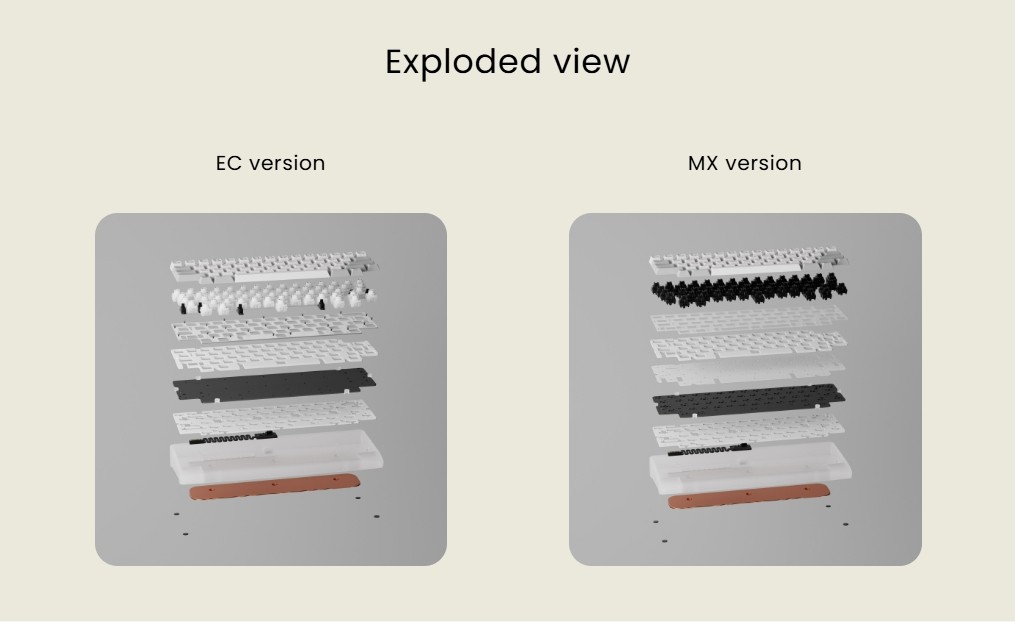 KBDfans Agar Keyboard kit Hot-Swap Version | Shopee Philippines