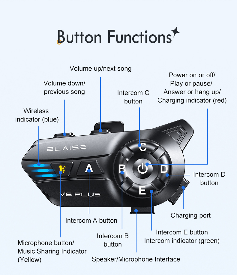 Blaise V6 Plus Motorcycle Helmet Intercom Headset Music Share Bluetooth ...
