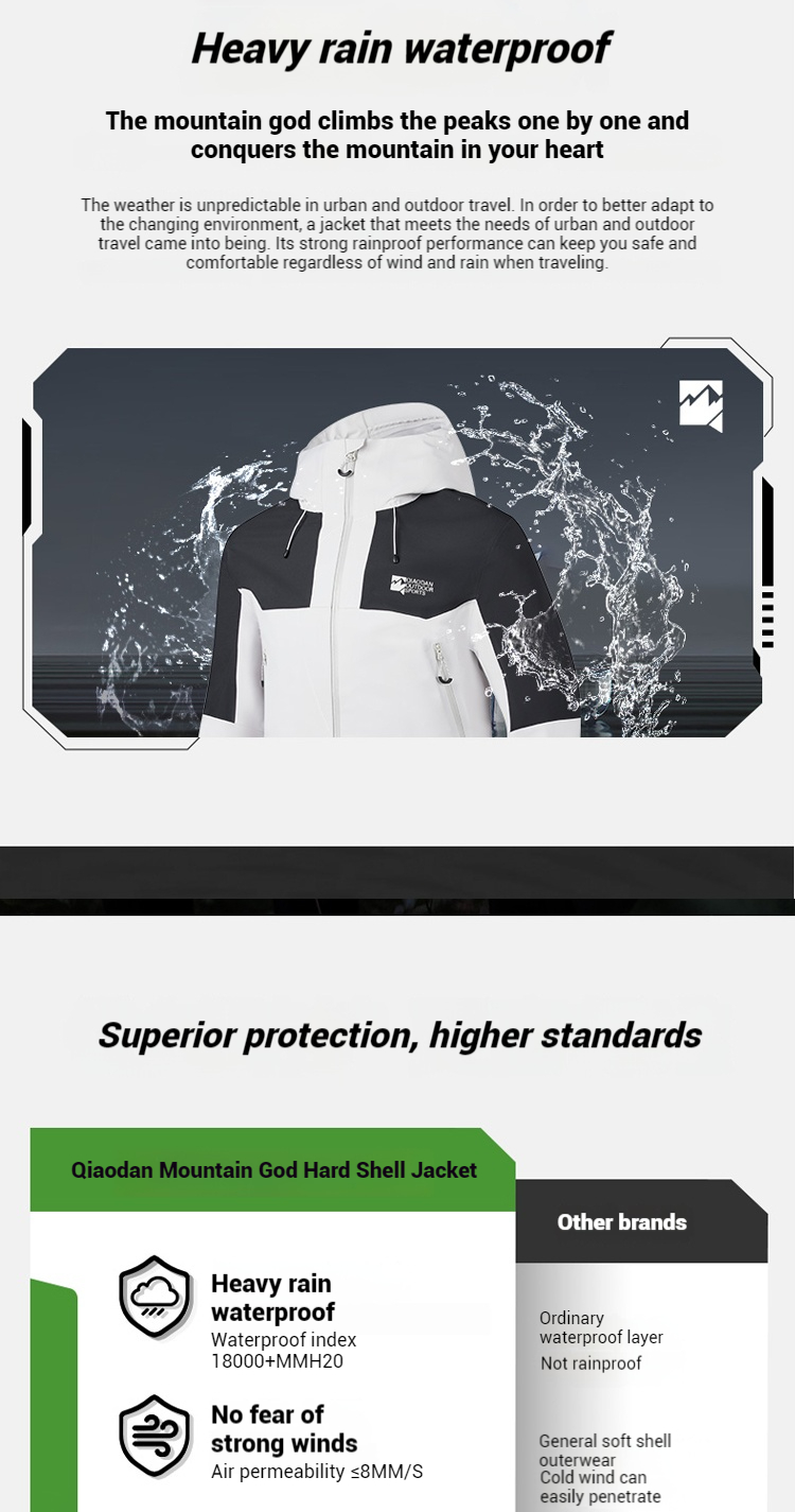 Qiaodan Mountain God Men Combat Jacket Waterproof Explosion-Proof ...