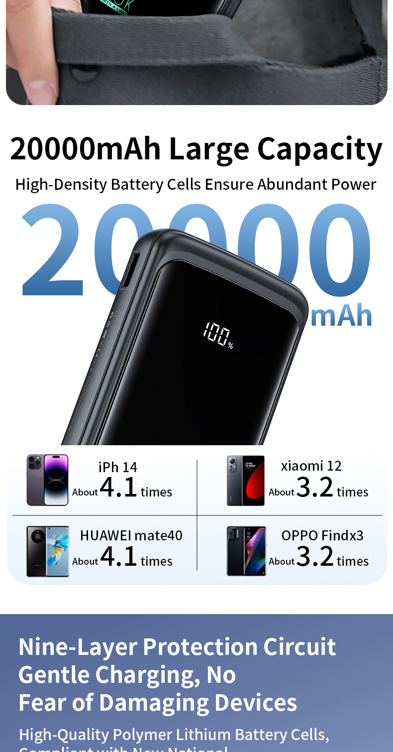 Tranyoo D11 20000mAh Power Bank Built in 4 Cables Lightning / Type-c ...