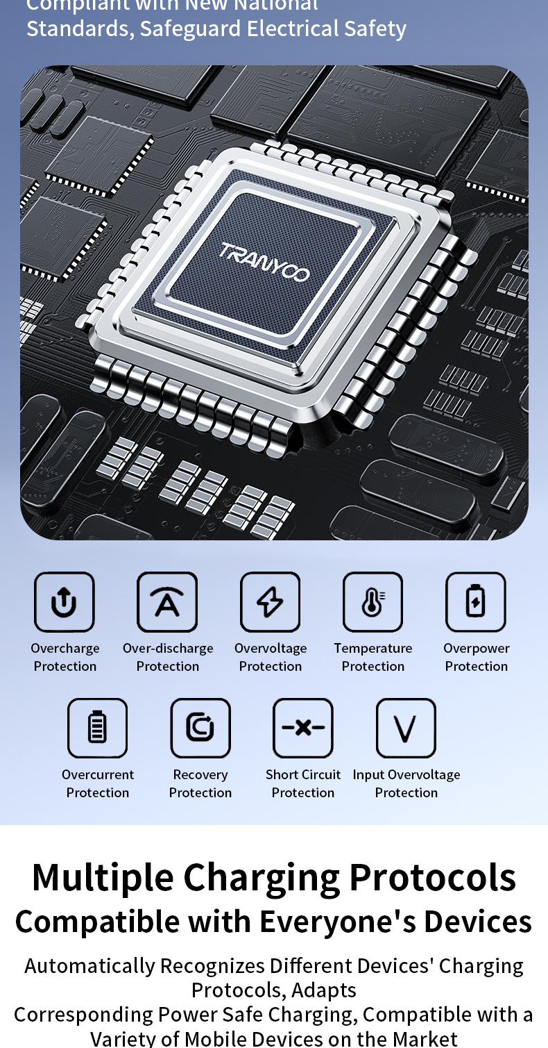 Tranyoo D11 20000mAh Power Bank Built in 4 Cables Lightning / Type-c ...