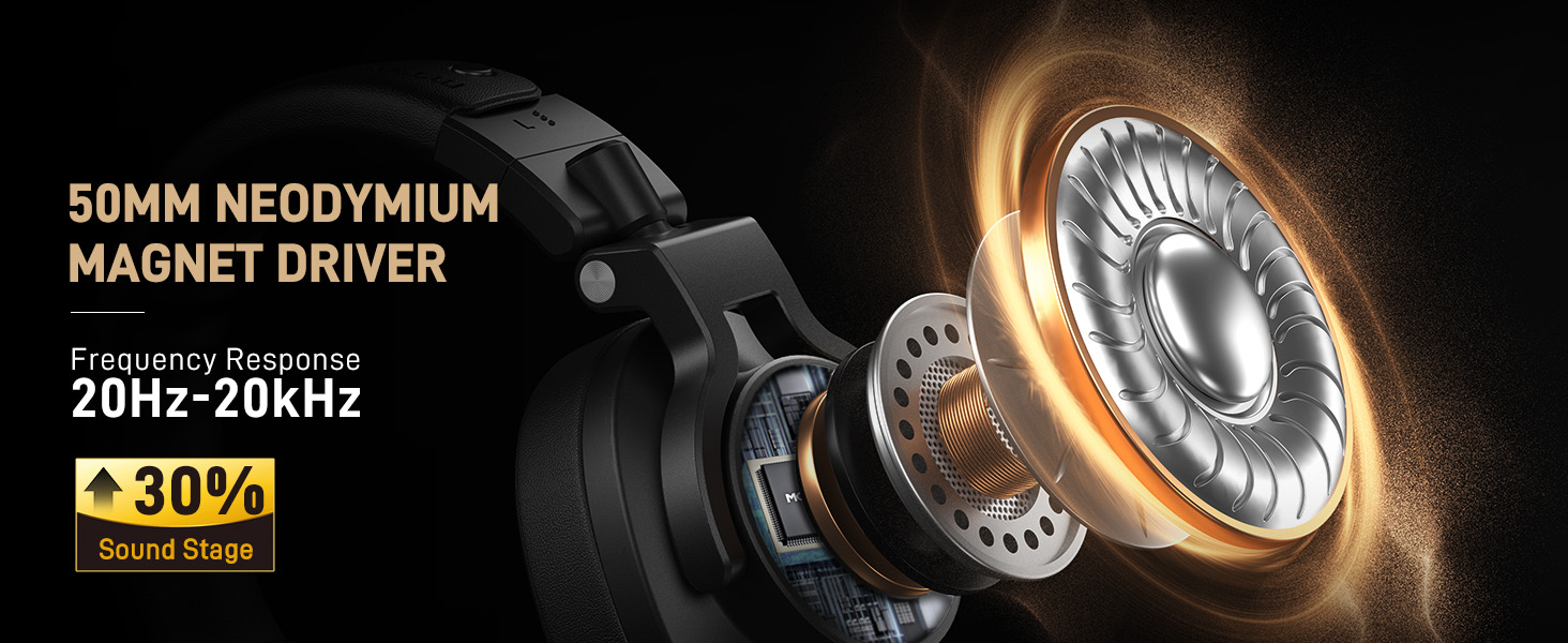 Maono MH700 Professional Monitor Headphones Wired Headphone Studio ...