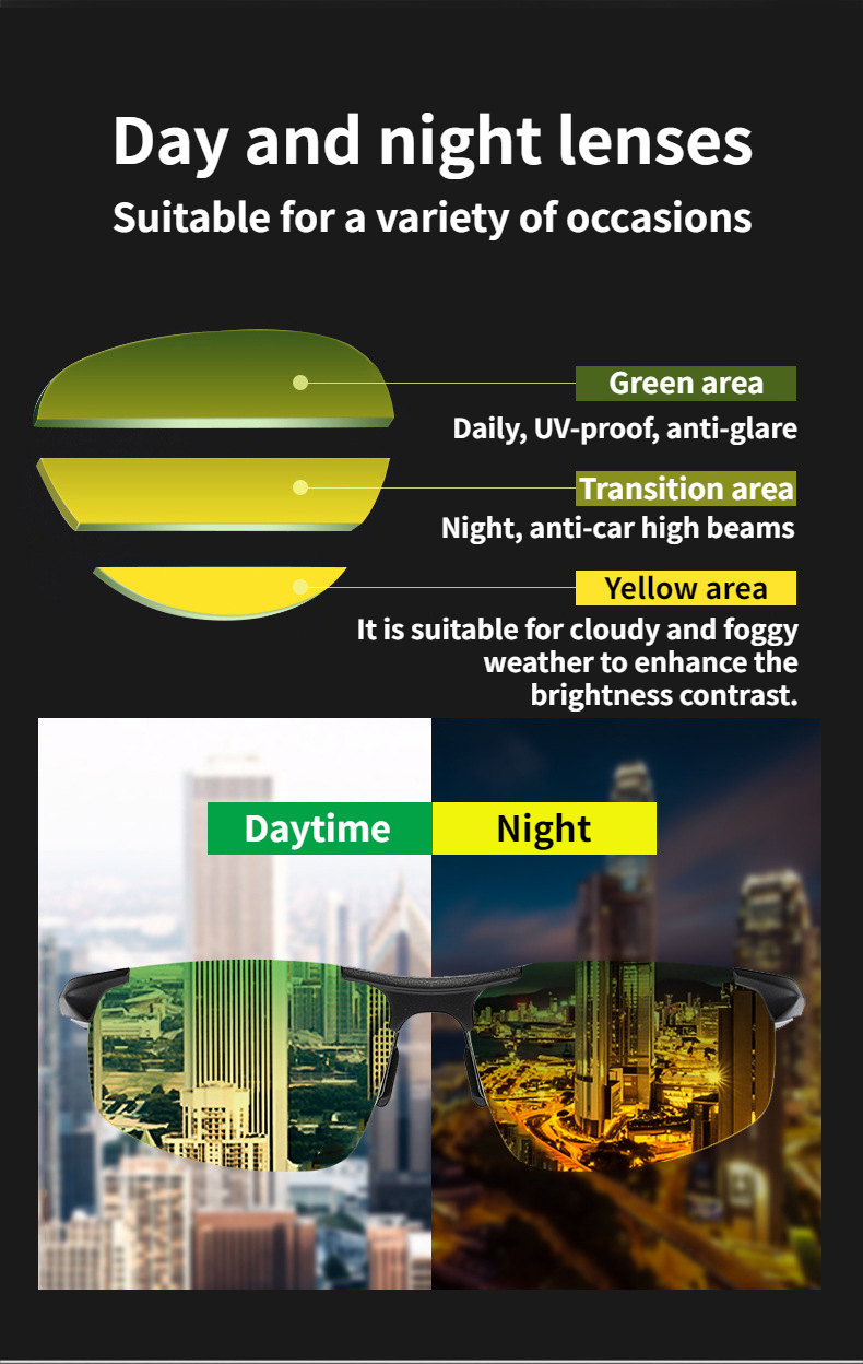 YPSS Day & Night Polarized Sunglasses for Men with UV Protection ...