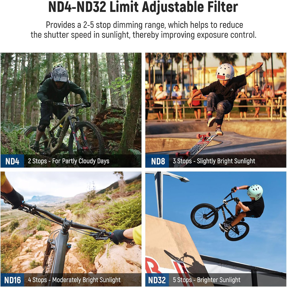 NEEWER Variable ND4-ND32 (2-5 Stops) Filter Compatible with GoPro 9 10 ...