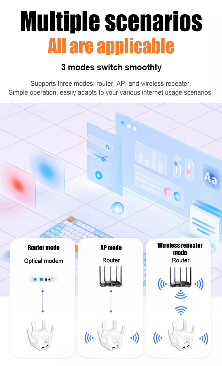 3 IN 1 CP Wifi extender long range Wifi repeater extender Wifi signal ...