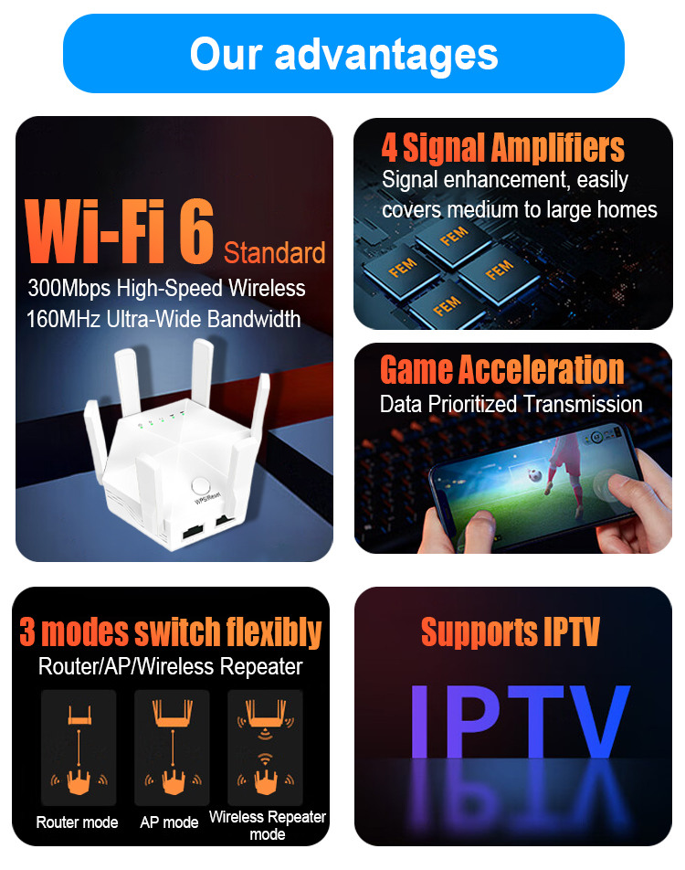 3 IN 1 CP Wifi extender long range Wifi repeater extender Wifi signal ...
