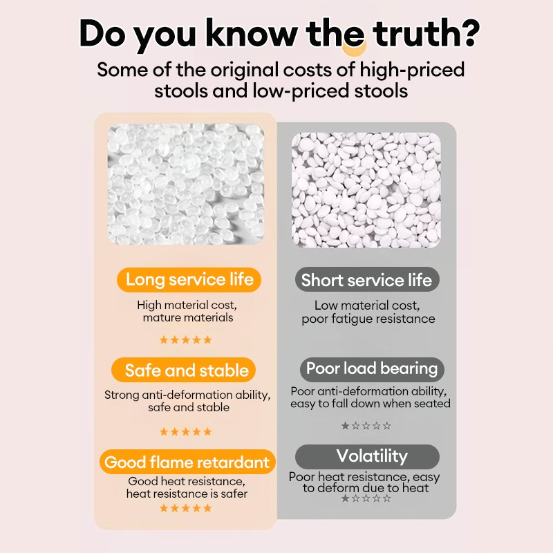 1CHOISE Nordic Style Stackable Monoblock Chair Plastic Stool Thickened ...