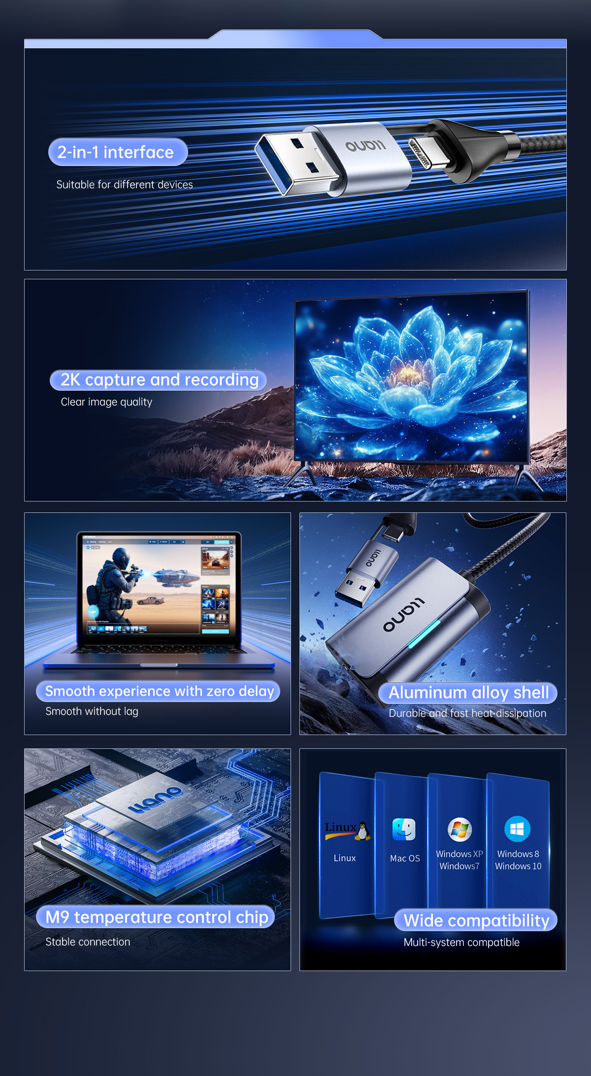 Llano Video Capture Card 2 in 1 USB C 3.0 Capture Card HDMI to USB C ...