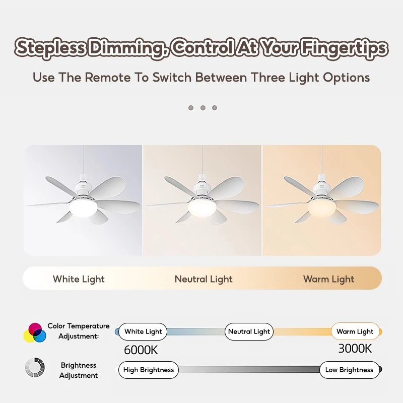 Tri Color Ceiling Fan Light with Remote Control 40W E27 LED Ceiling ...
