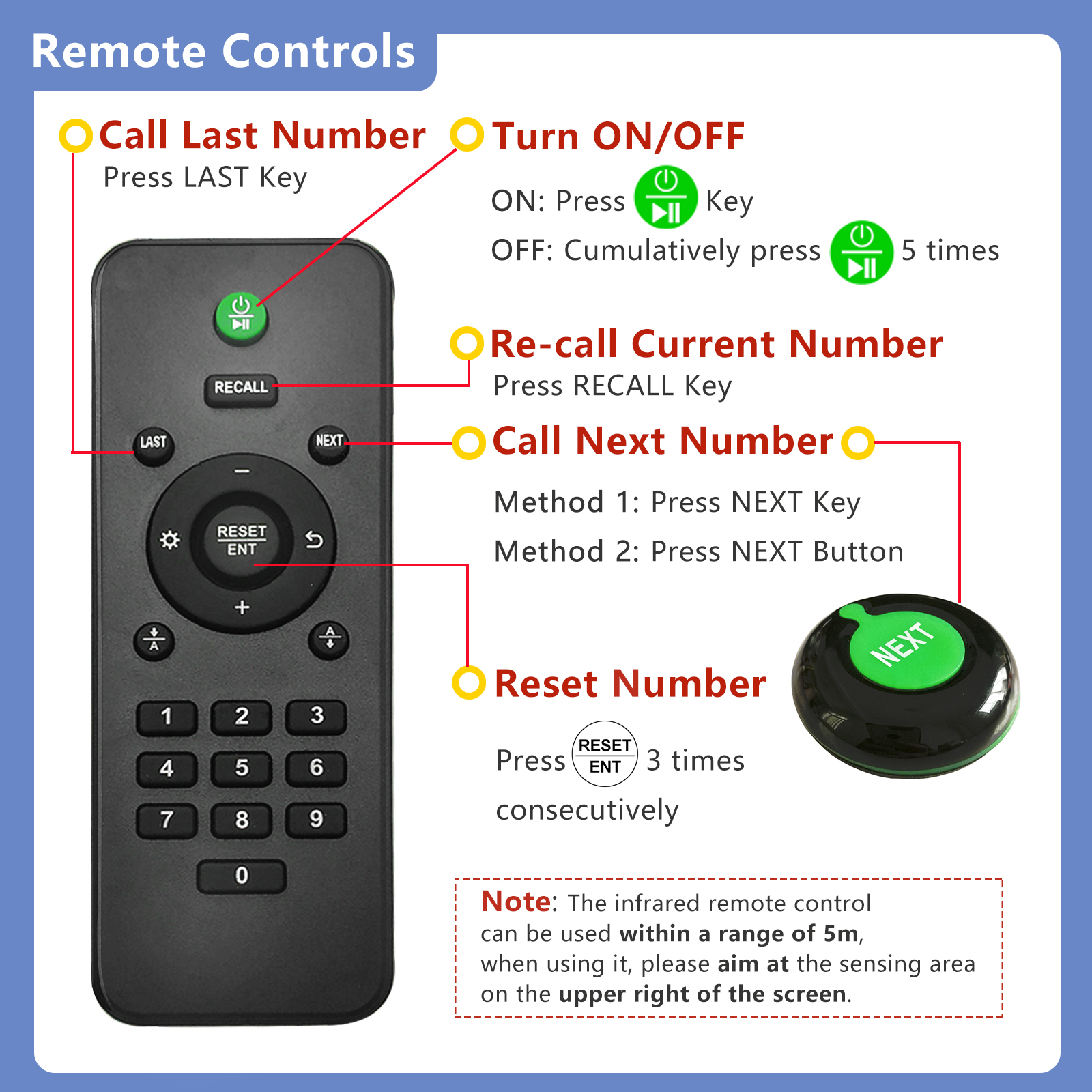 Queue Wireless Calling System for Restaurant Hospital Kitchen Call ...