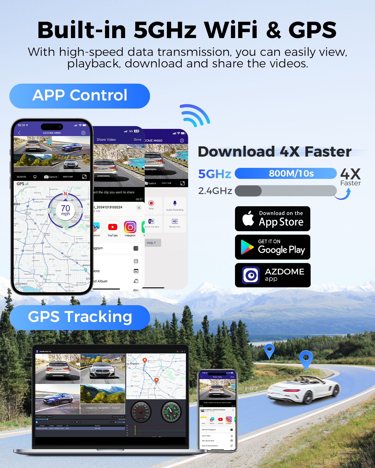 AZDOME M660 4 Channel 360° Dash Cam Front and Rear Inside with 128GB ...