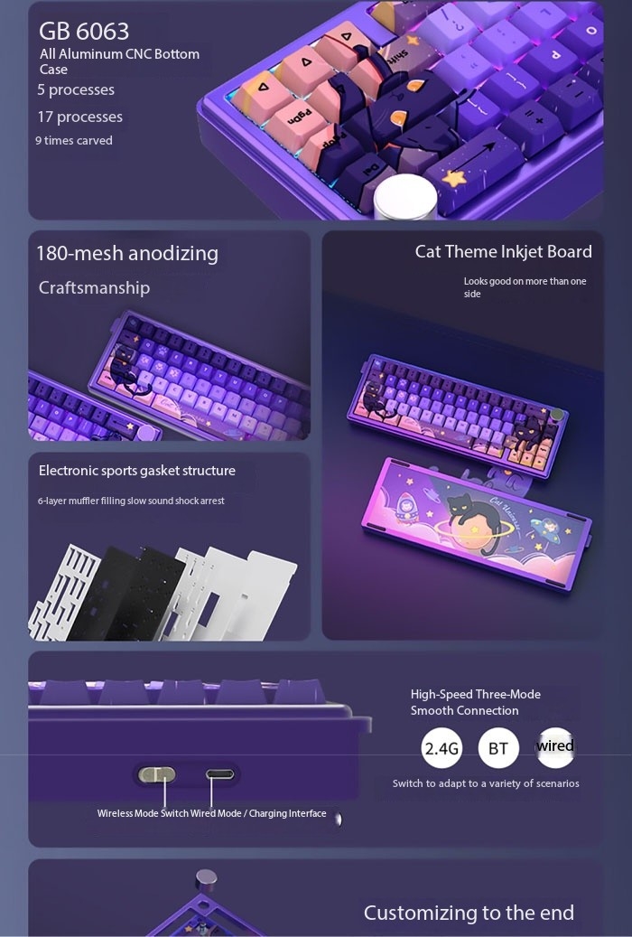 MAO WANG GK65 three-mode mechanical keyboard Aluminum Tubs Wired ...