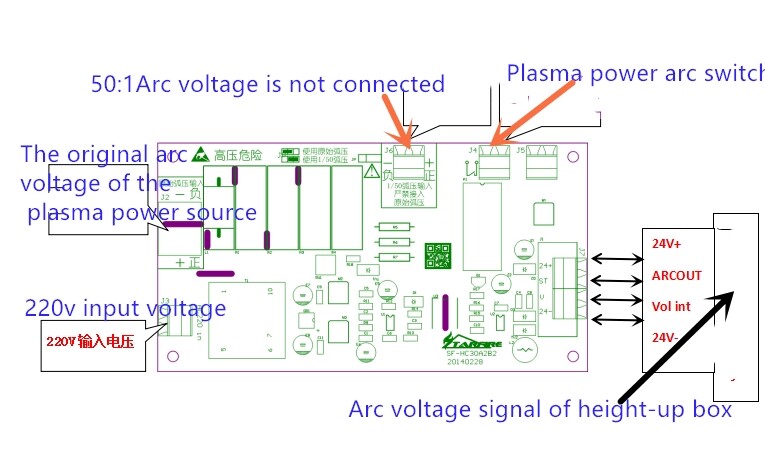 Plasma Torch Height Controller Plasma THC w/ Encoder Knobs For CNC ...
