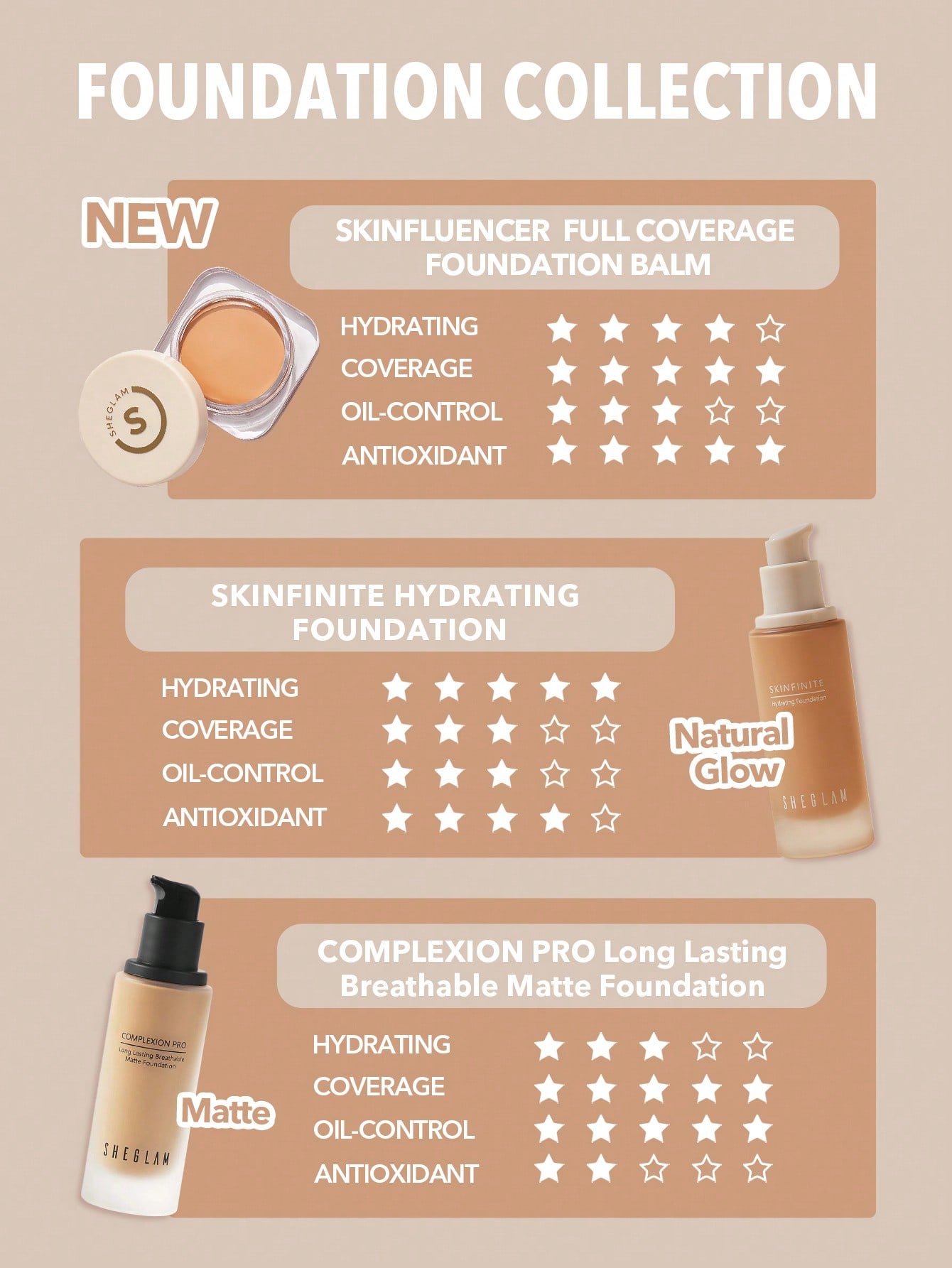 SHEGLAM Full Coverage Foundation Balm Sample (Only 1.0 g) - Long ...
