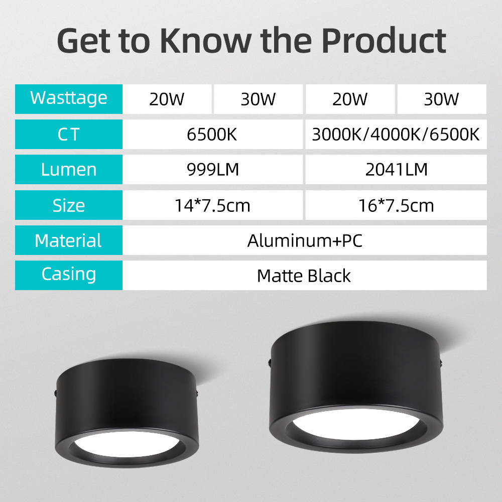 Led Downlight Ceiling Light Pin Light Tricolor Surface Mounted Round ...