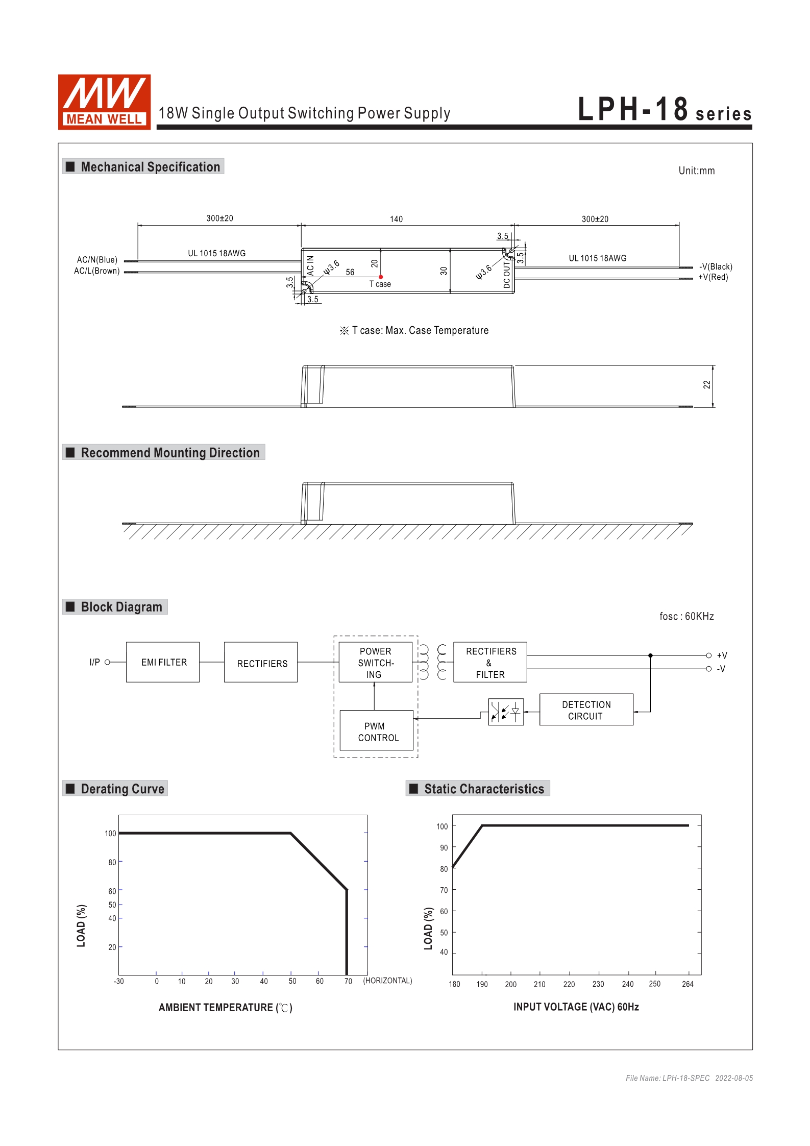 MEAN WELL LED driver LPH-18 LPH-18-12 LPH-18-24 LPH-18-36 Input 220VAC ...
