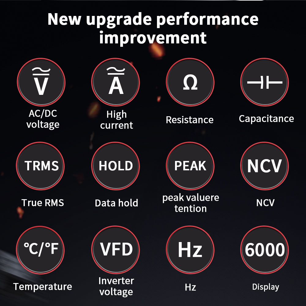 Zoyi ZT-QS7 Digital Clamp Meter High Precision MAh VFC NCV AC Current ...