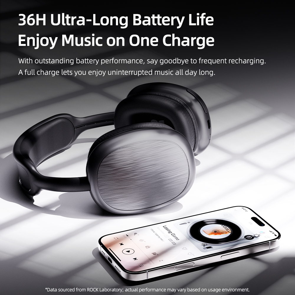 Rock Space O5 Wireless Headphones Bluetooth Headset Built-in Microphone ...
