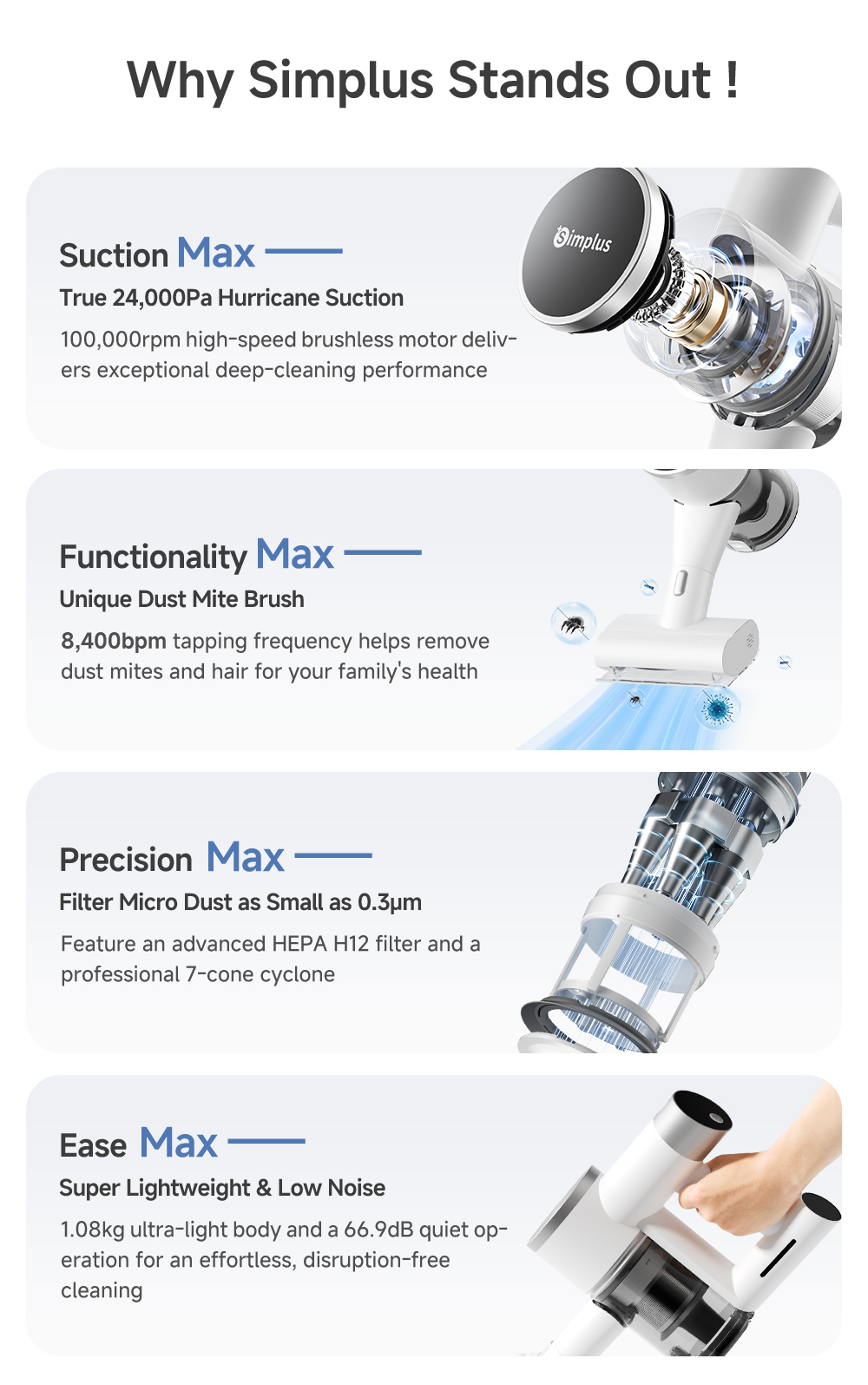 Simplus Cordless Vacuum Cleaner for Home Wireless Vacuum with Powerful ...