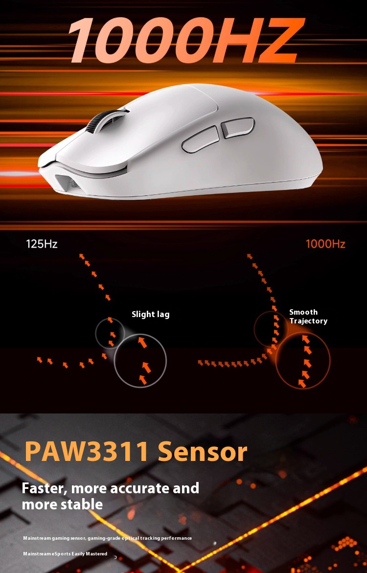 EWEADN X23 Wireless Mouse 12000 DPI PAW3311 Lightweight Three Mode Game ...
