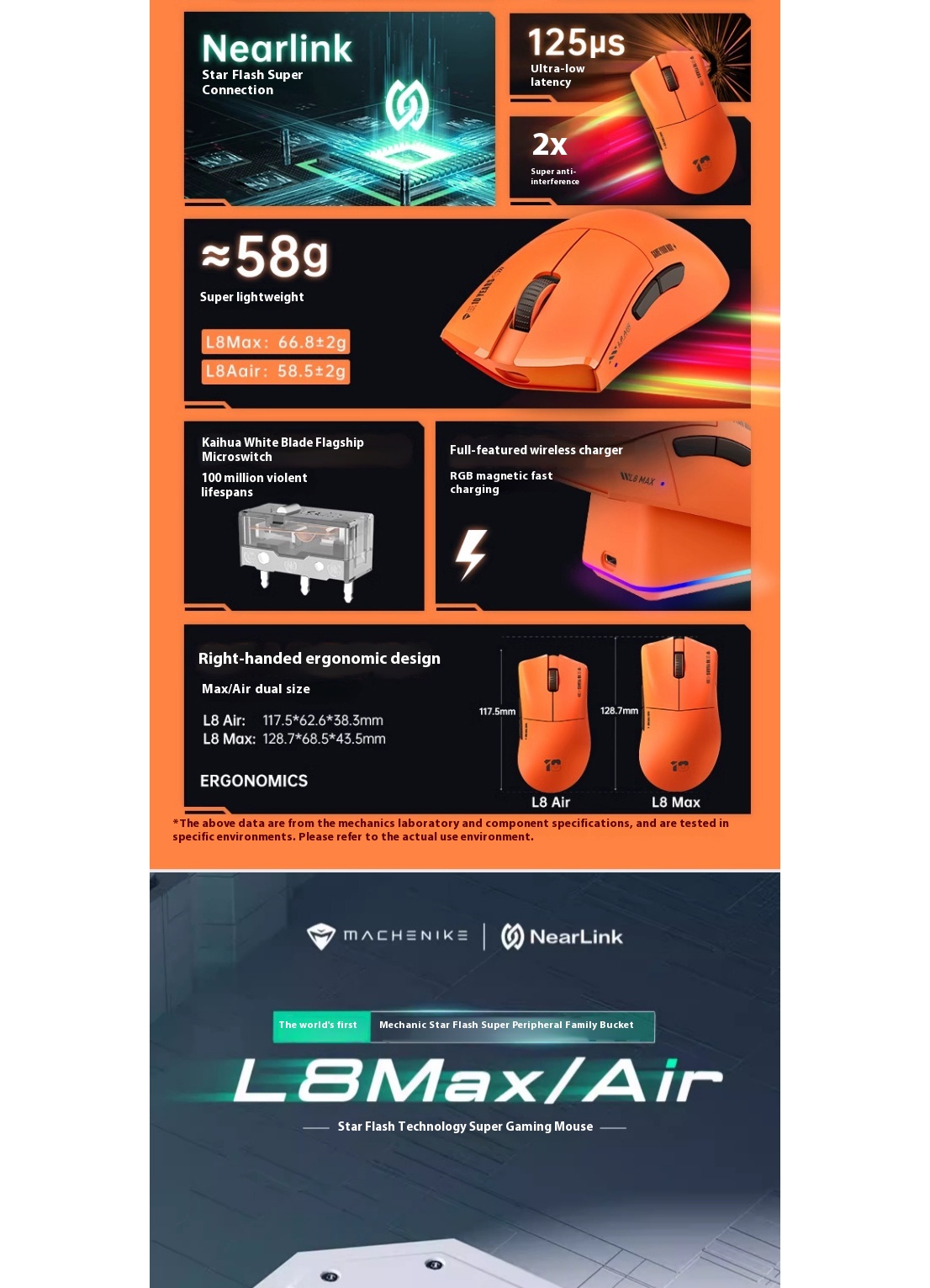 MACHENIKE L8MAX Star Flash Wireless Mouse PAW3395 Lightweight Three Mode Game Mouse | Shopee ...