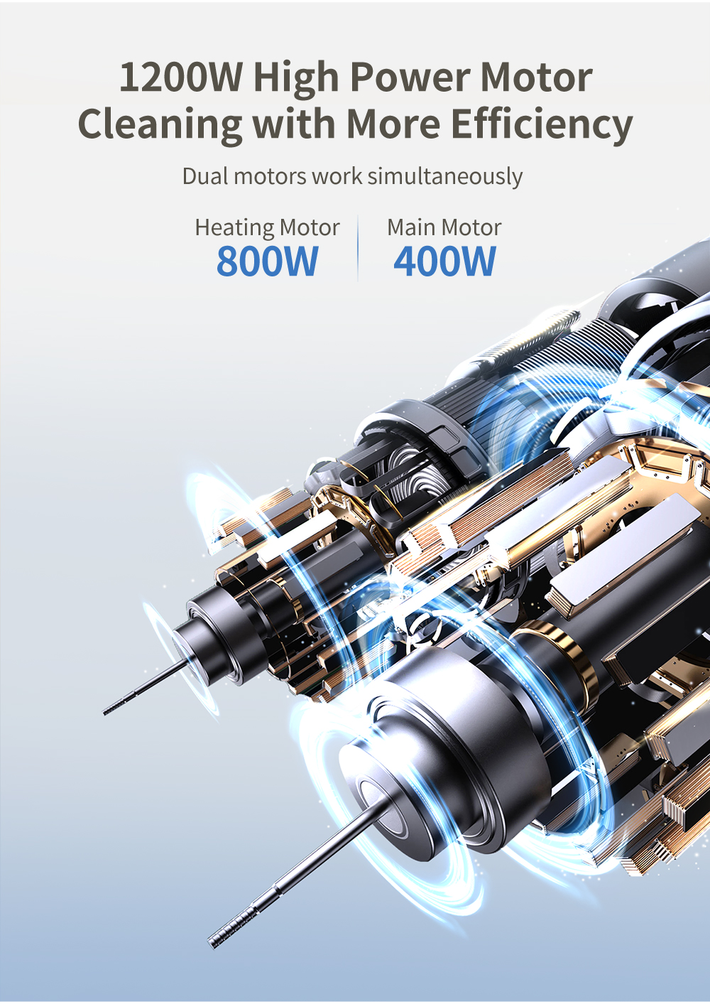Simplus Wet and Dry Vacuum Cleaner for Carpet Sofa Multi-Purpose Fabric ...