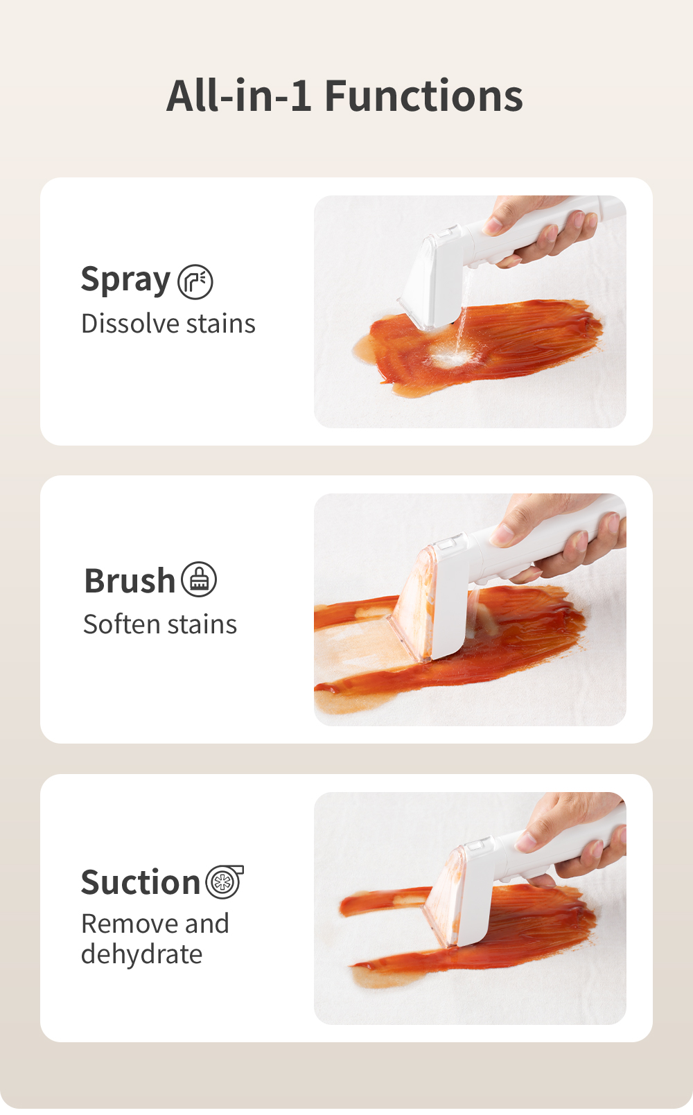 Simplus Household Fabric Vacuum Cleaner Wet and Dry Vacuum Cleaner ...