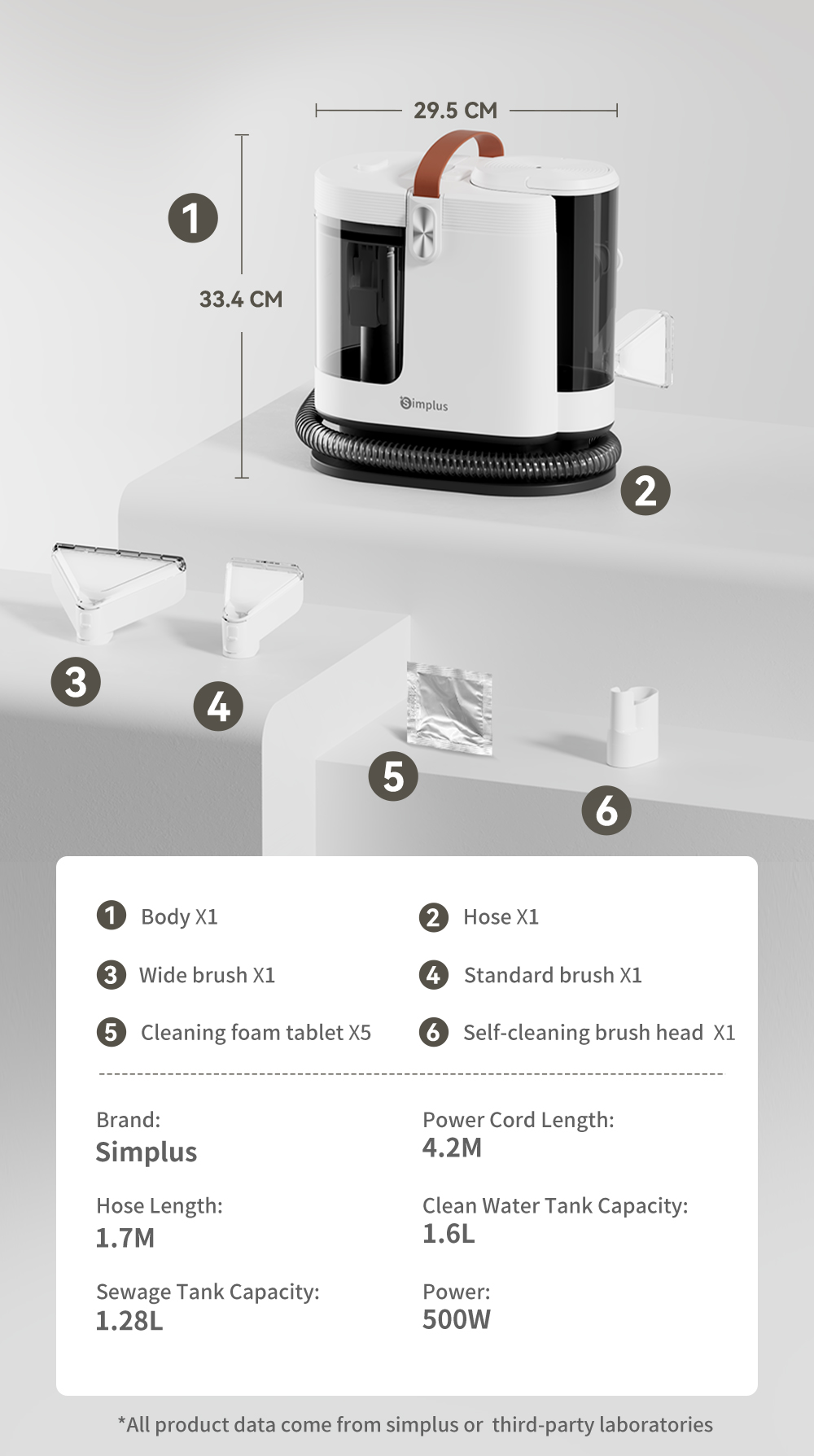 Simplus Household Fabric Vacuum Cleaner Wet and Dry Vacuum Cleaner ...