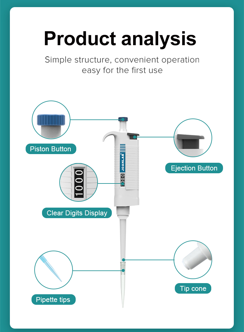 JOANLAB Laboratory Pipette Autoclavable Digital Adjustable Micropipette ...