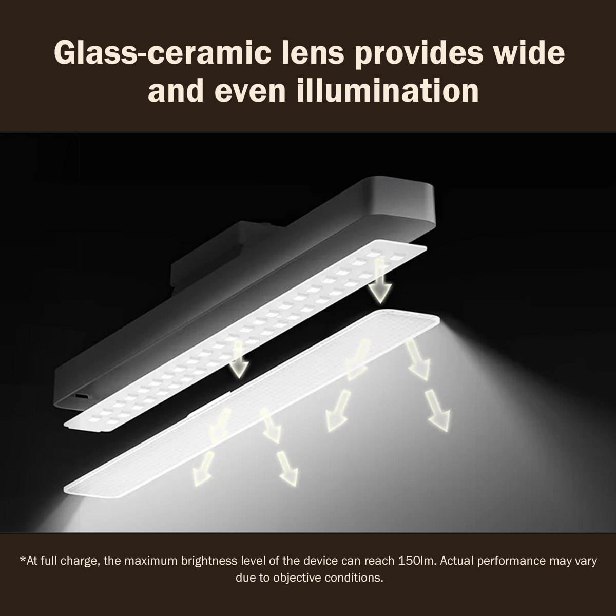 Xiaomi Magnetic Reading Light Ra90 36cm LED Light 2000mAh Rechargeable ...