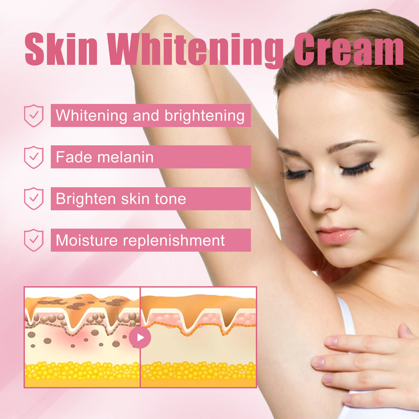 Intimate Whitening Cream for Underarm, Thighs, Knees, and Private Areas ...