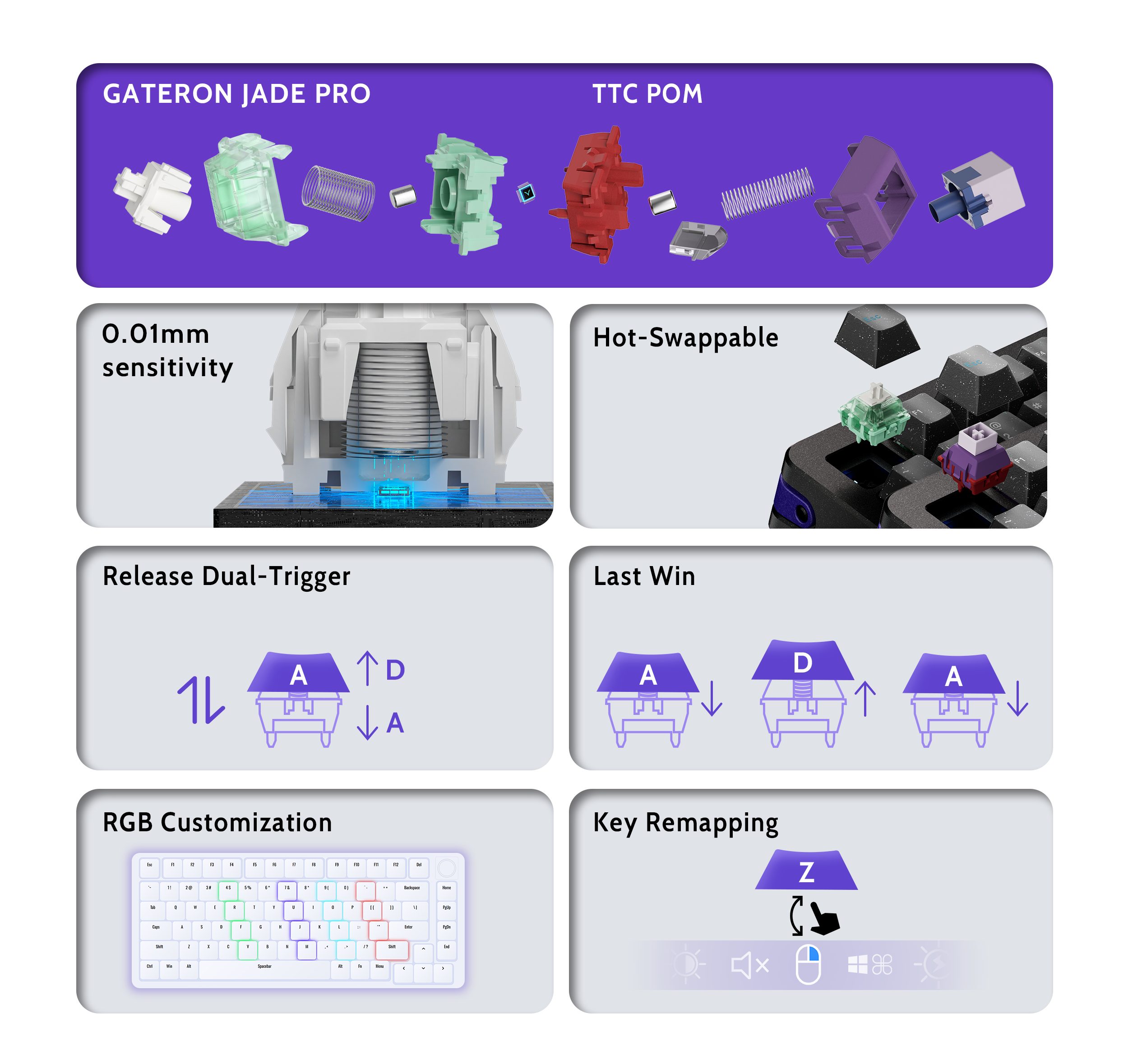 DrunkDeer A75 Ultra Rapid Trigger Mechanical Keyboard,TKL Gaming ...