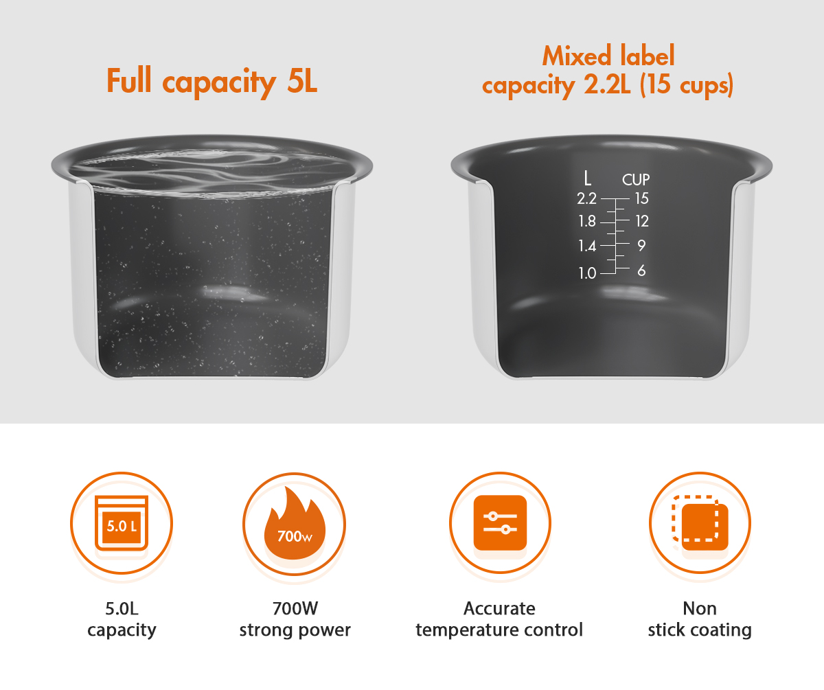 【NEW】Gaabor Electric Rice Cooker Multi-Functional Cooking Non-Stick ...