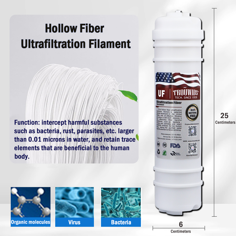 Original Six Stages Water Purifier Advanced Imported Filter Element Set ...